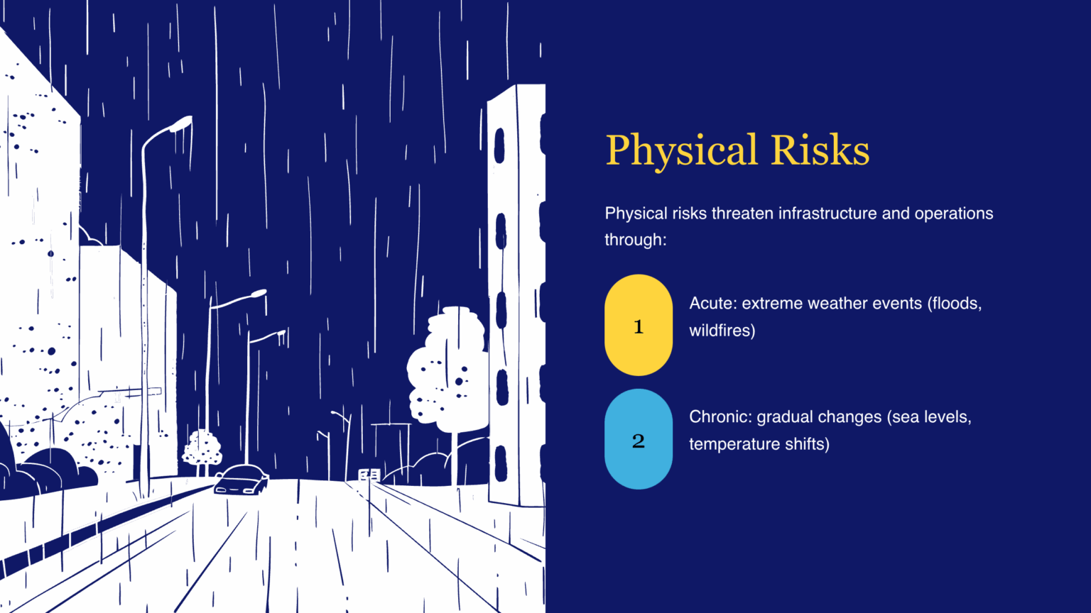 Understanding Financial Risks from Climate Change – Endurisk Advisory ...